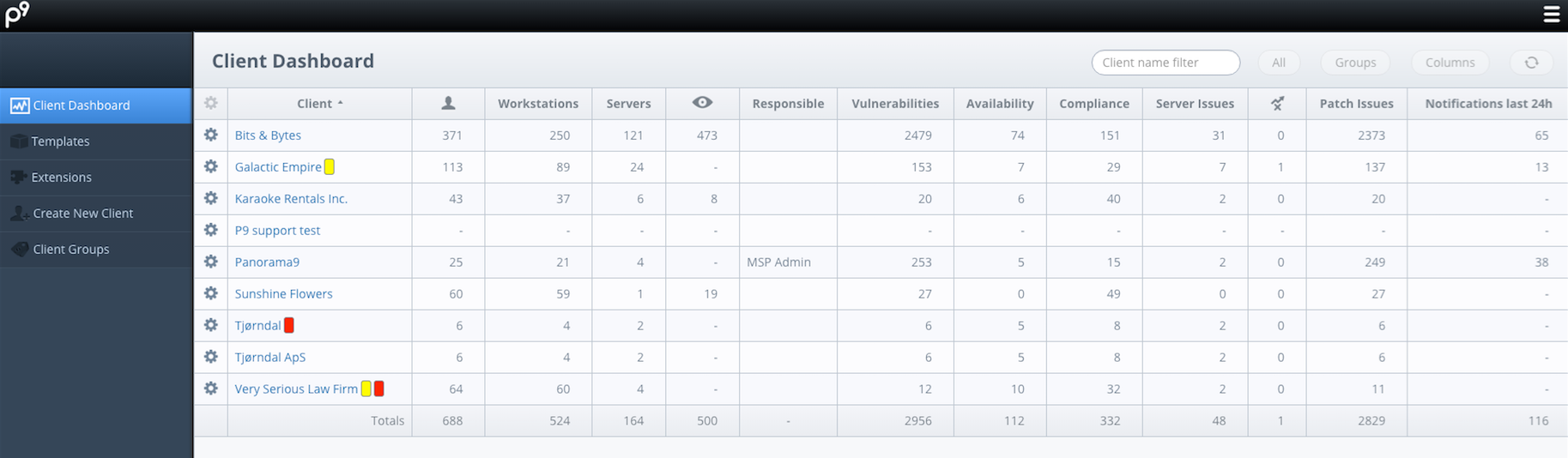 Complete guide on how to use the MSP control panel – P9 | Support